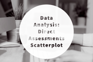 FBA Module 10: Data Analysis Part 2: Direct Assessments-Scatterplot – Arkansas Behavior Support ...